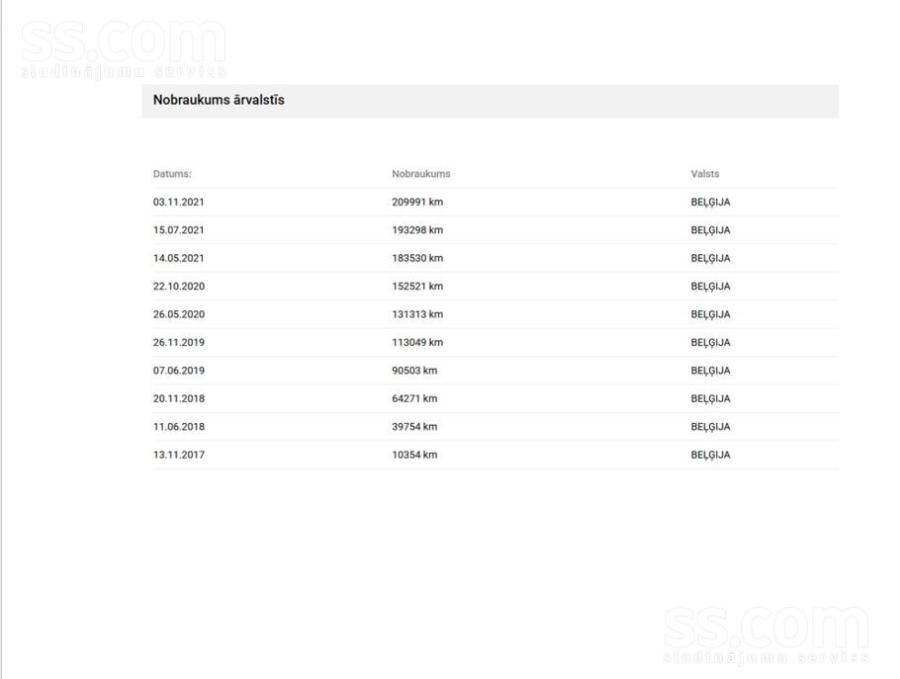 Серый БМВ 318 2016 в Даугавпилс, объемом двигателя 2.00 л и пробегом 236 тыс. км за 10650 €, фото 21 на AUTOMOTO.COM.LV