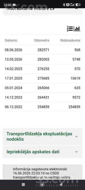 Белый БМВ 318 2010 в Валмиера, объемом двигателя 2.00 л и пробегом 285 тыс. км за 4700 €, фото 9 на AUTOMOTO.COM.LV