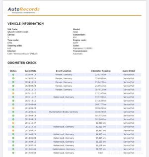 White BMW 318 2012 in Tukums, with an engine capacity of 2.00 L and mileage of 245 thousand km for 6150 €, photo 21 on AUTOMOTO.COM.LV