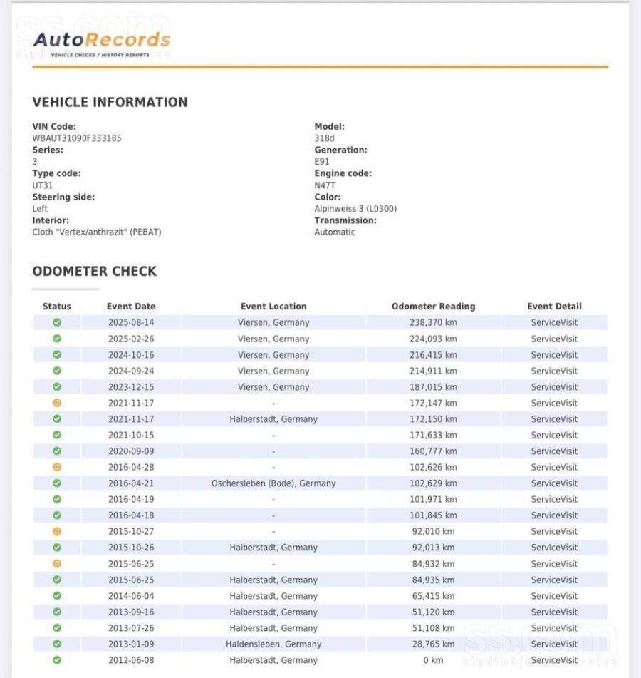 White BMW 318 2012 in Tukums, with an engine capacity of 2.00 L and mileage of 245 thousand km for 6150 €, photo 21 on AUTOMOTO.COM.LV