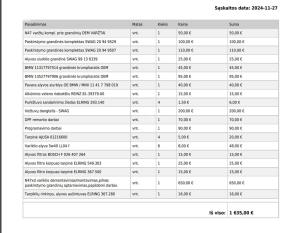 Белый БМВ 318 2013 в Шяуляй, объемом двигателя 2.00 л и пробегом 274 тыс. км за 6400 €, фото 31 на AUTOMOTO.COM.LV