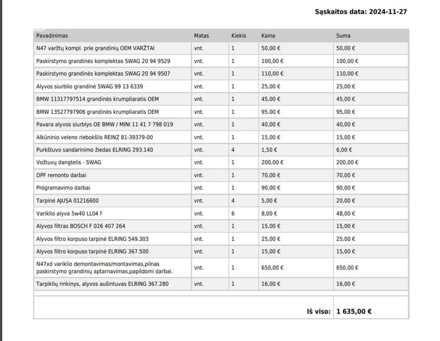 Белый БМВ 318 2013 в Шяуляй, объемом двигателя 2.00 л и пробегом 274 тыс. км за 6400 €, фото 31 на AUTOMOTO.COM.LV