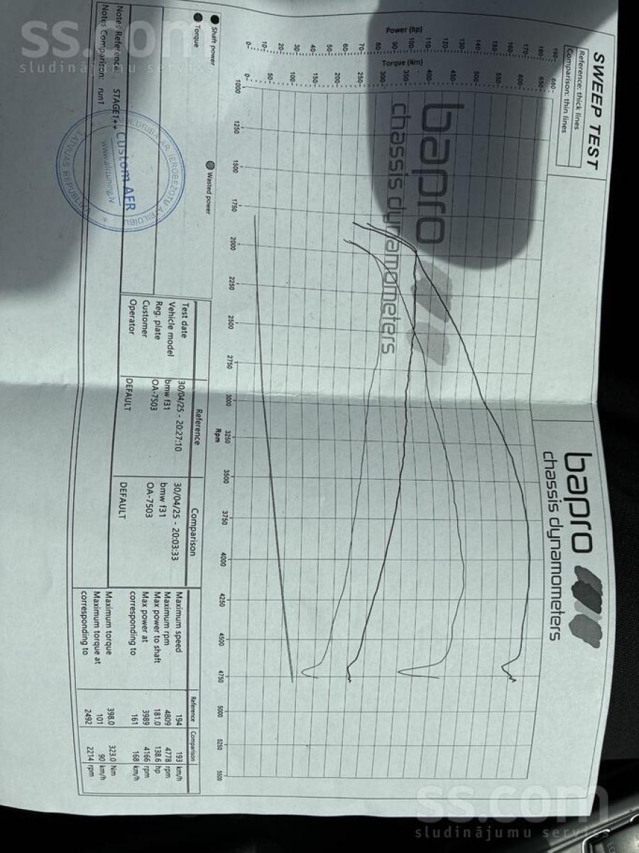 Balts BMW 318 2014 Rīga, ar dzinēja tilpumu 1.80 L un nobraukumu 324 tūkst. km par 9600 €, foto 8 vietnē AUTOMOTO.COM.LV