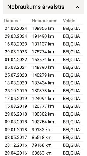 Черный БМВ 320 2010 в Сигулда, объемом двигателя 2.00 л и пробегом 199 тыс. км за 8990 €, фото 27 на AUTOMOTO.COM.LV