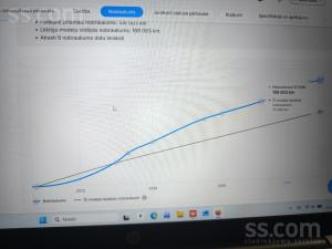 Черный БМВ 320 2012 в Рига, объемом двигателя 2.00 л и пробегом 189 тыс. км за 10550 €, фото 18 на AUTOMOTO.COM.LV