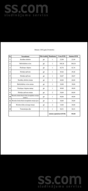 Черный БМВ 320 2002 в Огре, объемом двигателя 2.00 л и пробегом 0 тыс. км за 3200 €, фото 14 на AUTOMOTO.COM.LV