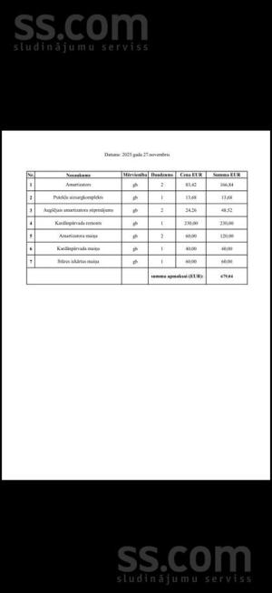 Черный БМВ 320 2002 в Огре, объемом двигателя 2.00 л и пробегом 0 тыс. км за 3200 €, фото 15 на AUTOMOTO.COM.LV