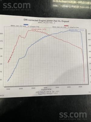 Black BMW 320 2002 in Riga, with an engine capacity of 2.00 L and mileage of 447 thousand km for 3950 €, photo 11 on AUTOMOTO.COM.LV