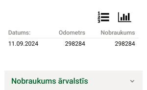 Melns BMW 320 2010 Rīga, ar dzinēja tilpumu 2.00 L un nobraukumu 298 tūkst. km par 3990 €, foto 34 vietnē AUTOMOTO.COM.LV