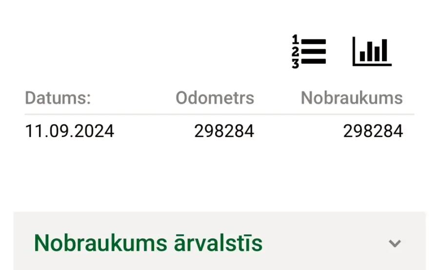 Melns BMW 320 2010 Rīga, ar dzinēja tilpumu 2.00 L un nobraukumu 298 tūkst. km par 3990 €, foto 34 vietnē AUTOMOTO.COM.LV