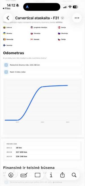 Melns BMW 320 2016 Viļņa, ar dzinēja tilpumu 2.00 L un nobraukumu 297 tūkst. km par 10500 €, foto 13 vietnē AUTOMOTO.COM.LV