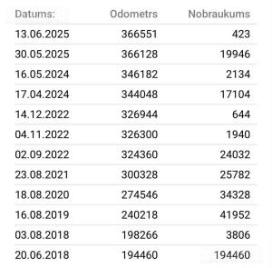 Zils BMW 320 2007 Rīga, ar dzinēja tilpumu 2.00 L un nobraukumu 370 tūkst. km par 3790 €, foto 24 vietnē AUTOMOTO.COM.LV