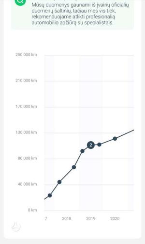 Pelēks BMW 320 Gran Turismo 2017 Viļņa, ar dzinēja tilpumu 2.00 L un nobraukumu 190 tūkst. km par 13950 €, foto 27 vietnē AUTOMOTO.COM.LV