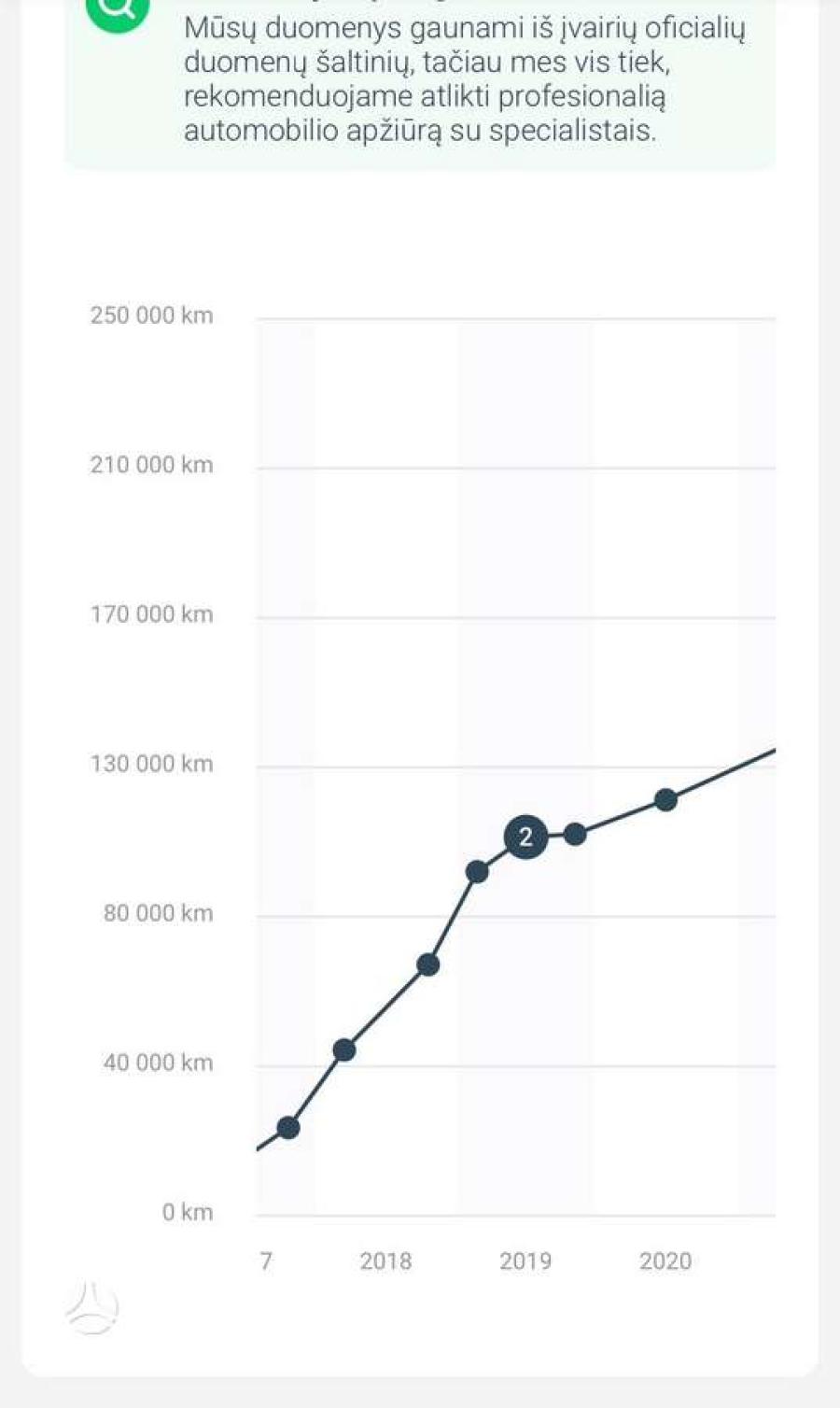 Pelēks BMW 320 Gran Turismo 2017 Viļņa, ar dzinēja tilpumu 2.00 L un nobraukumu 190 tūkst. km par 13950 €, foto 27 vietnē AUTOMOTO.COM.LV
