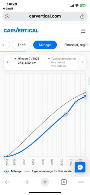 Серый БМВ 320 2008 в Гаргждай, объемом двигателя 2.00 л и пробегом 265 тыс. км за 6600 €, фото 18 на AUTOMOTO.COM.LV