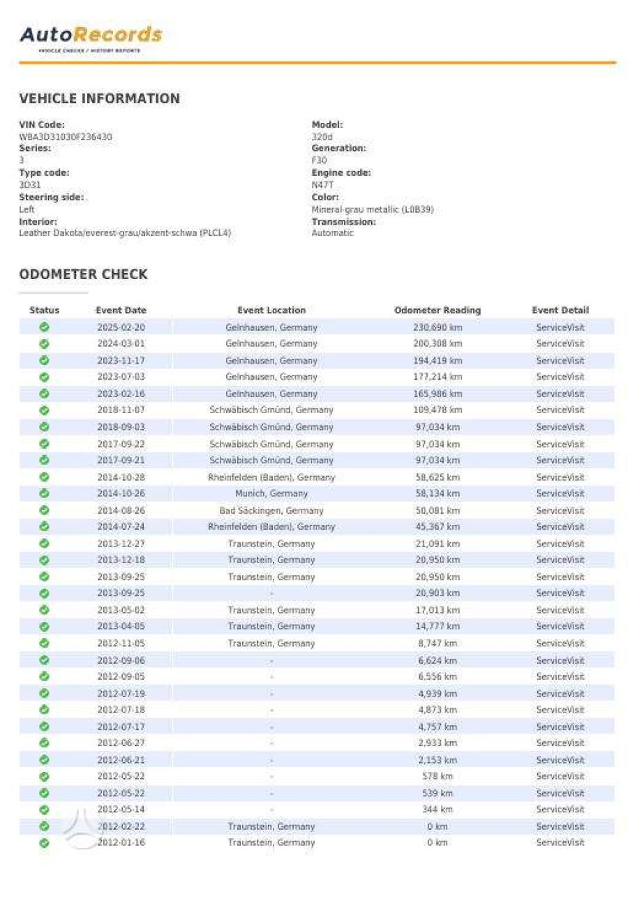 Grey BMW 320 2012 in Marijampole, with an engine capacity of 2.00 L and mileage of 254 thousand km for 10690 €, photo 34 on AUTOMOTO.COM.LV
