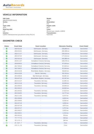 Grey BMW 320 2012 in Marijampole, with an engine capacity of 2.00 L and mileage of 254 thousand km for 10690 €, photo 35 on AUTOMOTO.COM.LV