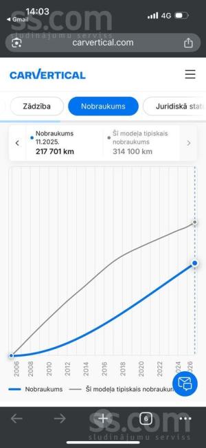Grey BMW 320 2006 in Riga, with an engine capacity of 2.00 L and mileage of 222 thousand km for 4450 €, photo 7 on AUTOMOTO.COM.LV
