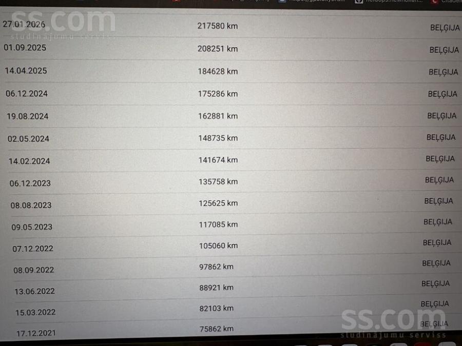 Серый БМВ 320 2019 в Лимбажи, объемом двигателя 2.00 л и пробегом 222 тыс. км за 16500 €, фото 35 на AUTOMOTO.COM.LV