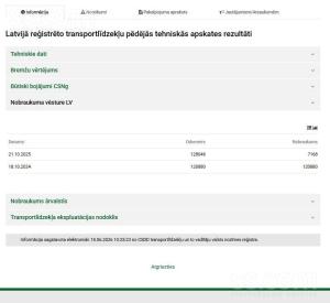 Серый БМВ 320 2020 в Рига, объемом двигателя 2.00 л и пробегом 131 тыс. км за 19900 €, фото 15 на AUTOMOTO.COM.LV