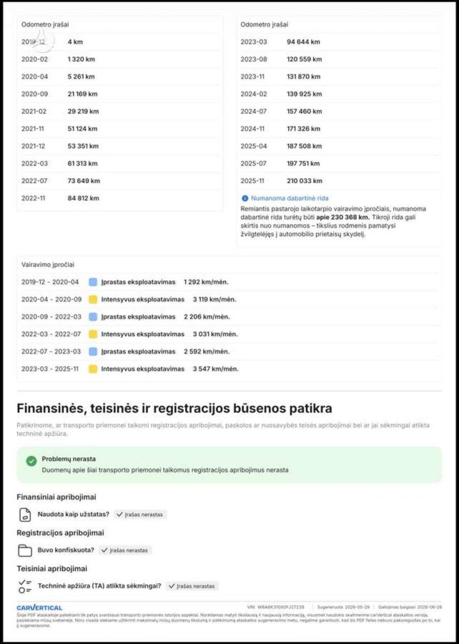 Серый БМВ 320 2020 в Клайпеда, объемом двигателя 2.00 л и пробегом 220 тыс. км за 16900 €, фото 32 на AUTOMOTO.COM.LV