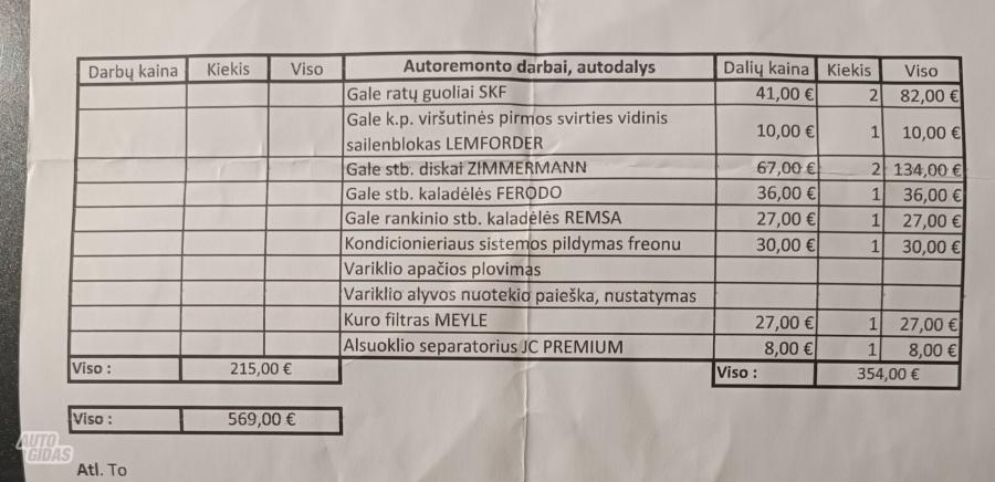 БМВ 320 2006 в Шяуляй, объемом двигателя 2.00 л и пробегом 300 тыс. км за 2400 €, фото 15 на AUTOMOTO.COM.LV