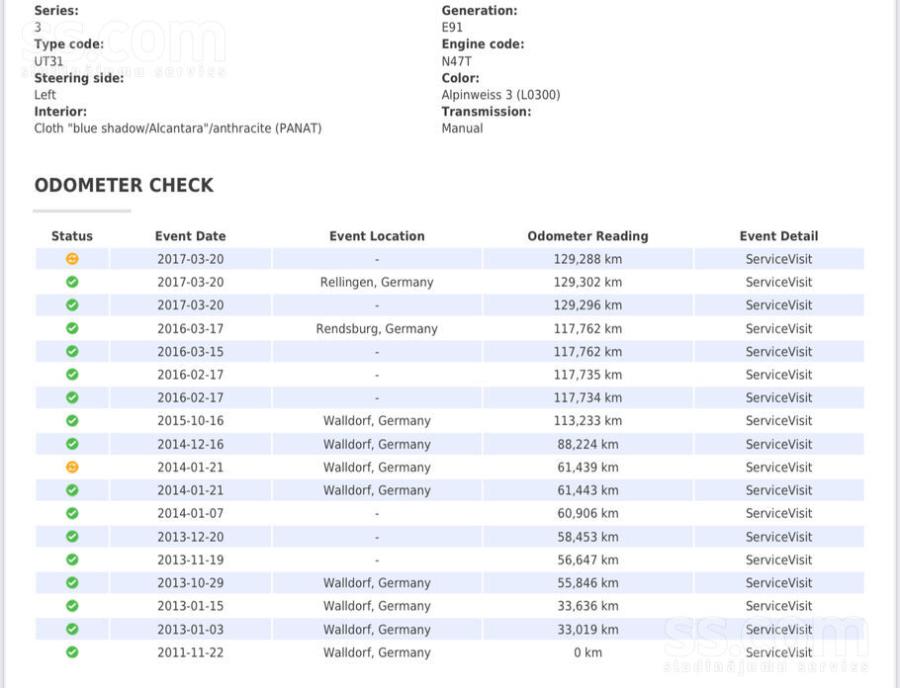 White BMW 320 2011 in Riga, with an engine capacity of 2.00 L and mileage of 252 thousand km for 7150 €, photo 21 on AUTOMOTO.COM.LV