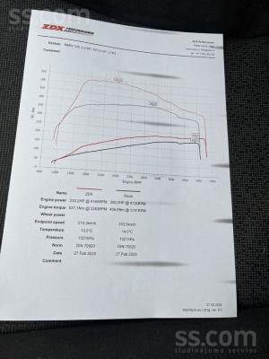 Черный БМВ 325 2007 в Прейли, объемом двигателя 3.00 л и пробегом 389 тыс. км за 3690 €, фото 13 на AUTOMOTO.COM.LV
