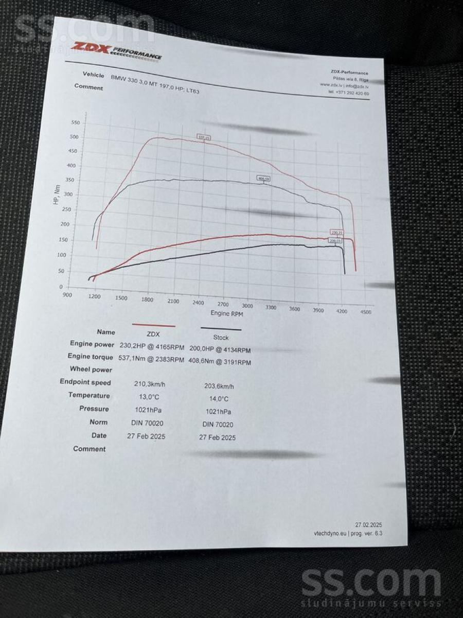Черный БМВ 325 2007 в Прейли, объемом двигателя 3.00 л и пробегом 389 тыс. км за 3690 €, фото 13 на AUTOMOTO.COM.LV