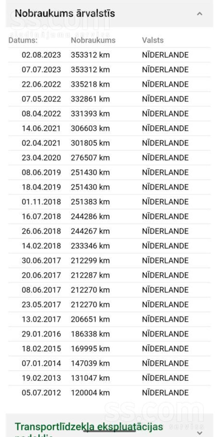 Черный БМВ 325 2009 в Рига, объемом двигателя 3.00 л и пробегом 394 тыс. км за 6500 €, фото 15 на AUTOMOTO.COM.LV
