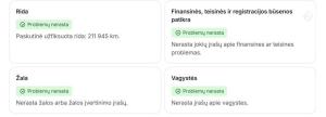 Коричневый БМВ 330 2012 в Таураге, объемом двигателя 3.00 л и пробегом 212 тыс. км за 6950 €, фото 36 на AUTOMOTO.COM.LV