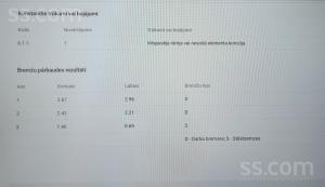 Серый БМВ 330 2006 в Айзкраукле, объемом двигателя 3.00 л и пробегом 334 тыс. км за 4100 €, фото 13 на AUTOMOTO.COM.LV