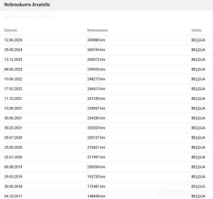 Grey BMW 330 2013 in Riga, with an engine capacity of 3.00 L and mileage of 290 thousand km for 12800 €, photo 9 on AUTOMOTO.COM.LV