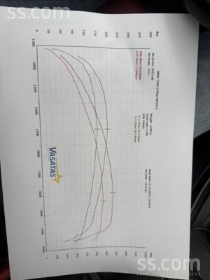 Balts BMW 330 2007 Liepāja, ar dzinēja tilpumu 3.00 L un nobraukumu 329 tūkst. km par 10950 €, foto 15 vietnē AUTOMOTO.COM.LV