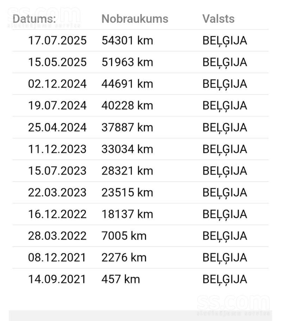 Balts BMW 330 2021 Rīga, ar dzinēja tilpumu 2.00 L un nobraukumu 60 tūkst. km par 24600 €, foto 33 vietnē AUTOMOTO.COM.LV