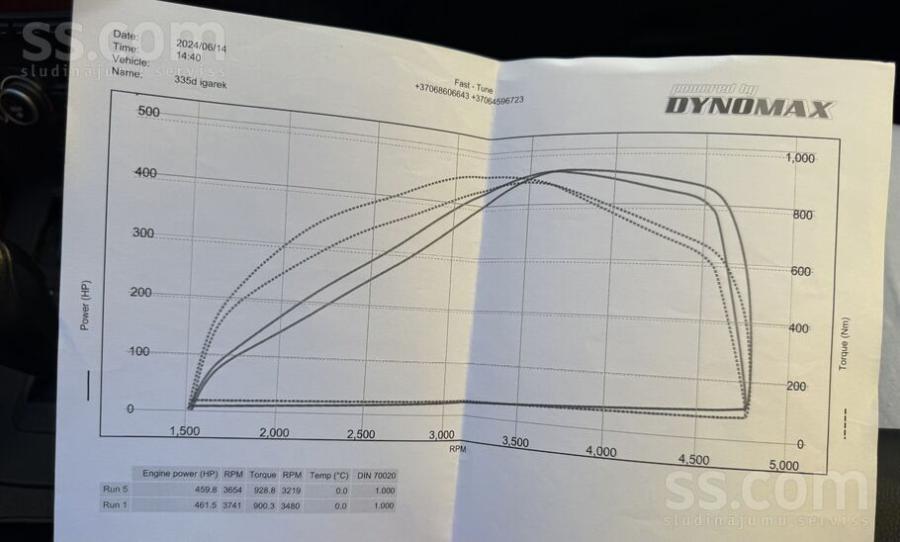 Melns BMW 335 2007 Rīga, ar dzinēja tilpumu 3.00 L un nobraukumu 0 tūkst. km par 12700 €, foto 11 vietnē AUTOMOTO.COM.LV