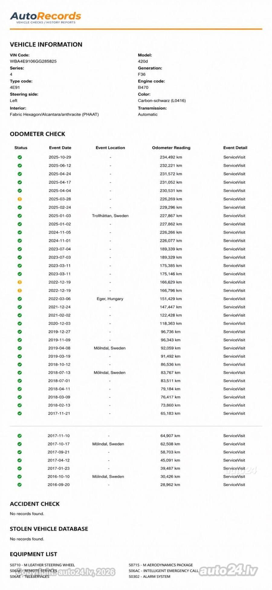 Черный БМВ 4 Серия 2015 в Пярну, объемом двигателя 2.00 л и пробегом 240 тыс. км за 13490 €, фото 22 на AUTOMOTO.COM.LV
