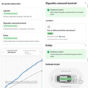 Белый БМВ 4 Серия 2018 в Таллин, объемом двигателя 2.00 л и пробегом 255 тыс. км за 17900 €, фото 27 на AUTOMOTO.COM.LV