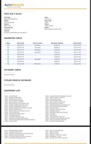Черный БМВ 420 2022 в Рига, объемом двигателя 2.00 л и пробегом 62 тыс. км за 34900 €, фото 15 на AUTOMOTO.COM.LV