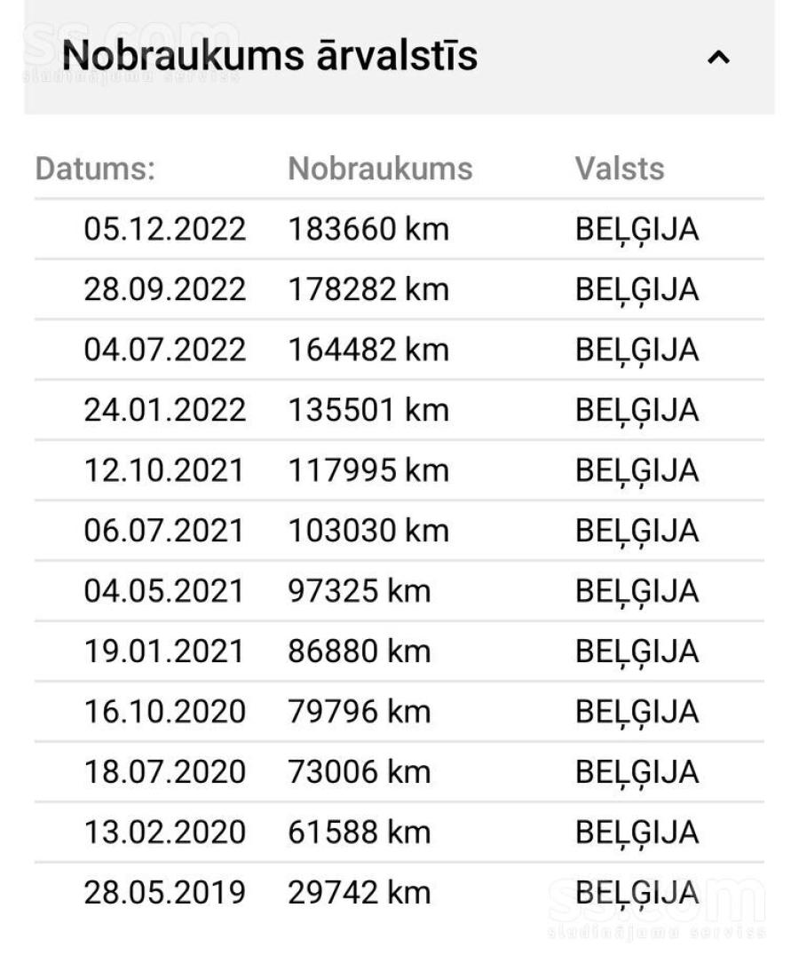 BMW 420 2018 Rīga, ar dzinēja tilpumu 2.00 L un nobraukumu 218 tūkst. km par 14900 €, foto 9 vietnē AUTOMOTO.COM.LV