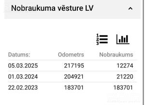 BMW 420 2018 Rīga, ar dzinēja tilpumu 2.00 L un nobraukumu 218 tūkst. km par 14900 €, foto 10 vietnē AUTOMOTO.COM.LV