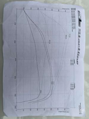 Balts BMW 440 2018 Viļņa, ar dzinēja tilpumu 3.00 L un nobraukumu 88 tūkst. km par 26290 €, foto 22 vietnē AUTOMOTO.COM.LV