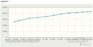Черный БМВ 5 Серия 2004 в Тарту, объемом двигателя 2.50 л и пробегом 0 тыс. км за 2999 €, фото 16 на AUTOMOTO.COM.LV