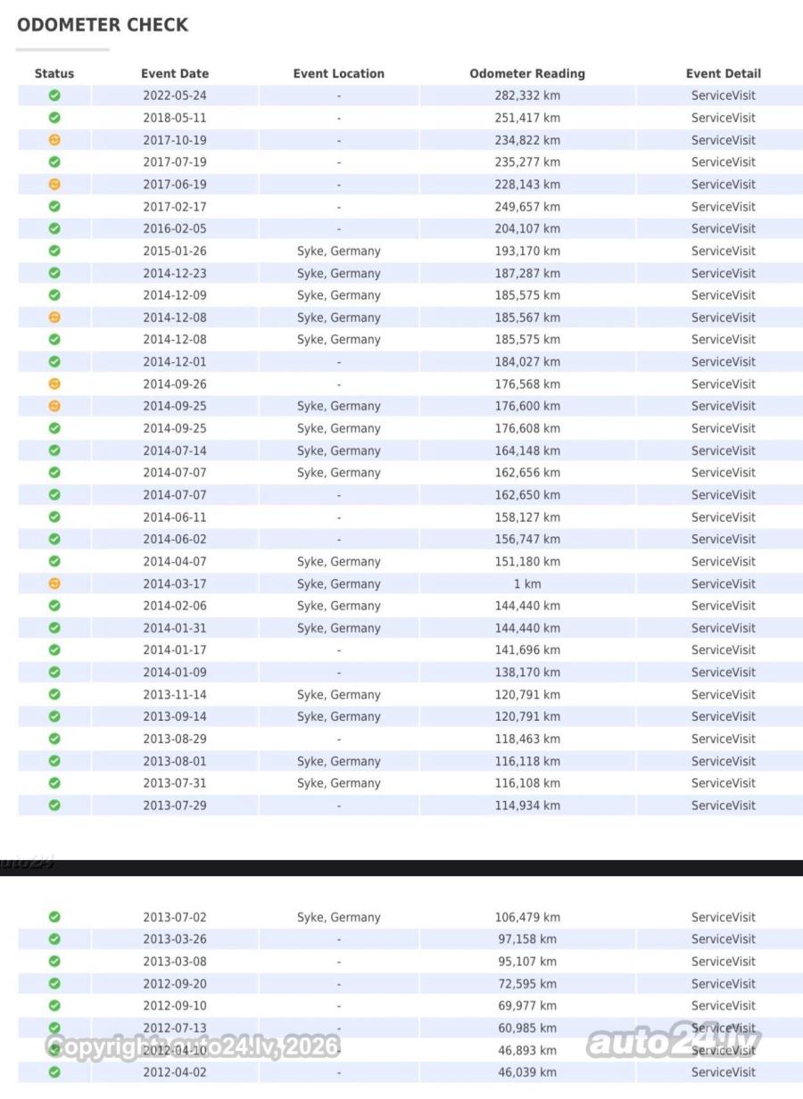 Black BMW 5 Series 2011 in Tallinn, with an engine capacity of 3.00 L and mileage of 338 thousand km for 11499 €, photo 14 on AUTOMOTO.COM.LV