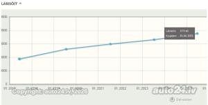 Черный БМВ 5 Серия 2013 в Тарту, объемом двигателя 2.00 л и пробегом 380 тыс. км за 6990 €, фото 20 на AUTOMOTO.COM.LV