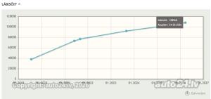 Синий БМВ 5 Серия 2017 в Таллин, объемом двигателя 2.00 л и пробегом 109 тыс. км за 21000 €, фото 21 на AUTOMOTO.COM.LV