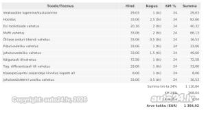 Синий БМВ 5 Серия 2013 в Таллин, объемом двигателя 2.00 л и пробегом 256 тыс. км за 7000 €, фото 13 на AUTOMOTO.COM.LV