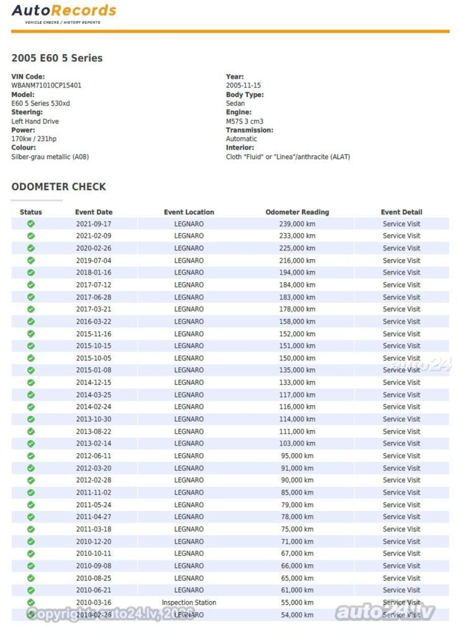 Grey BMW 5 Series 2006 in Tartu, with an engine capacity of 3.00 L and mileage of 297 thousand km for 5700 €, photo 16 on AUTOMOTO.COM.LV