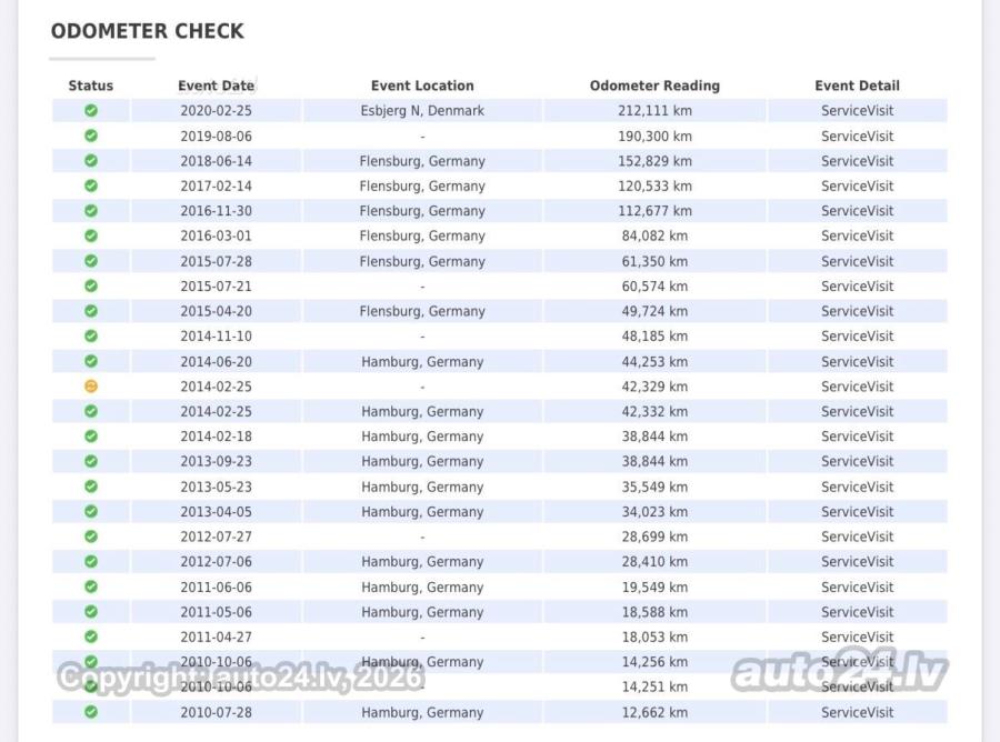 Серый БМВ 5 Серия 2009 в Вильянди, объемом двигателя 3.00 л и пробегом 362 тыс. км за 7390 €, фото 31 на AUTOMOTO.COM.LV