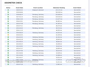 Pelēks BMW 5 Series 2009 Viljandi, ar dzinēja tilpumu 3.00 L un nobraukumu 362 tūkst. km par 7290 €, foto 31 vietnē AUTOMOTO.COM.LV